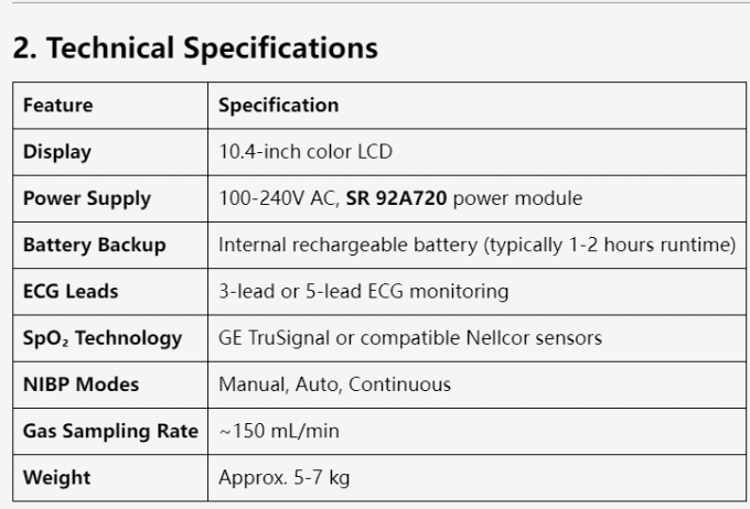 GE Cardiocap 5 Patient Monitor